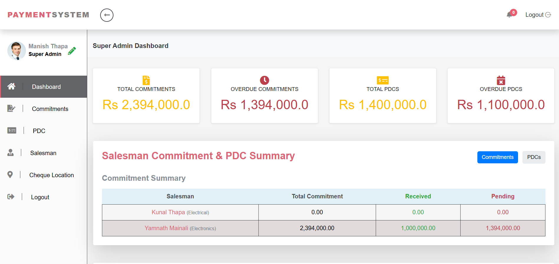 Narayan Shrestha - Portfolio